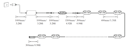 Permanent Outdoor Lights Pro User Guide (C5106) – APPECK