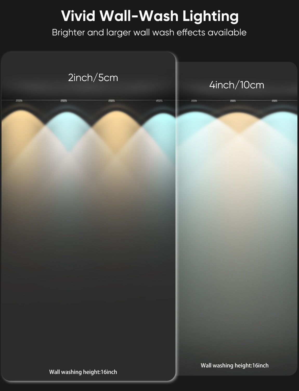 Appeck Permanent Outdoor Lights Pro, 200ft with 144 Lights – APPECK